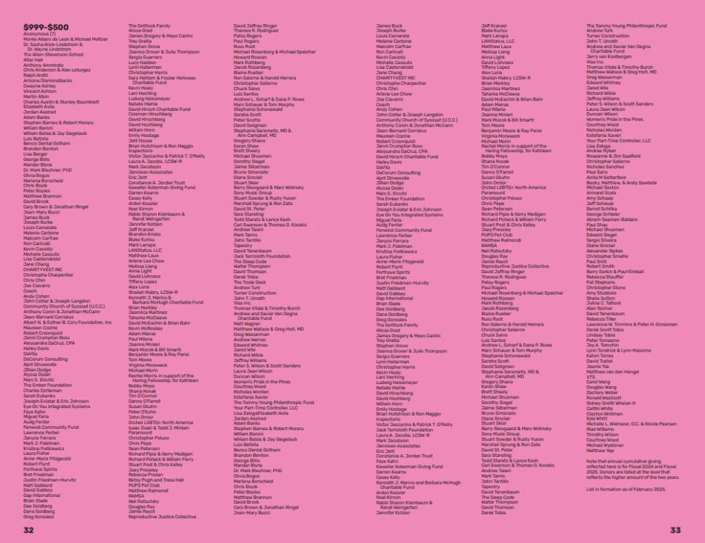 About Us - Callen-Lorde